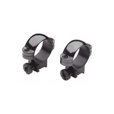 Burris Deluxe Rimfire Steel Scope Mount Rings | SCHEELS.com