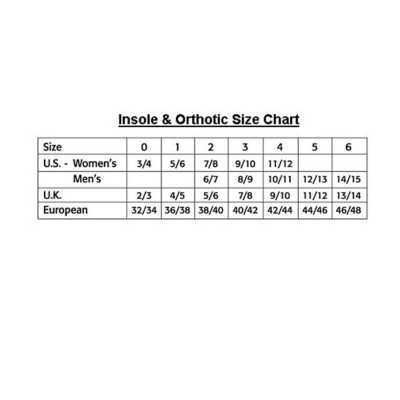 Adult Spenco Total Support Original Insoles | SCHEELS.com