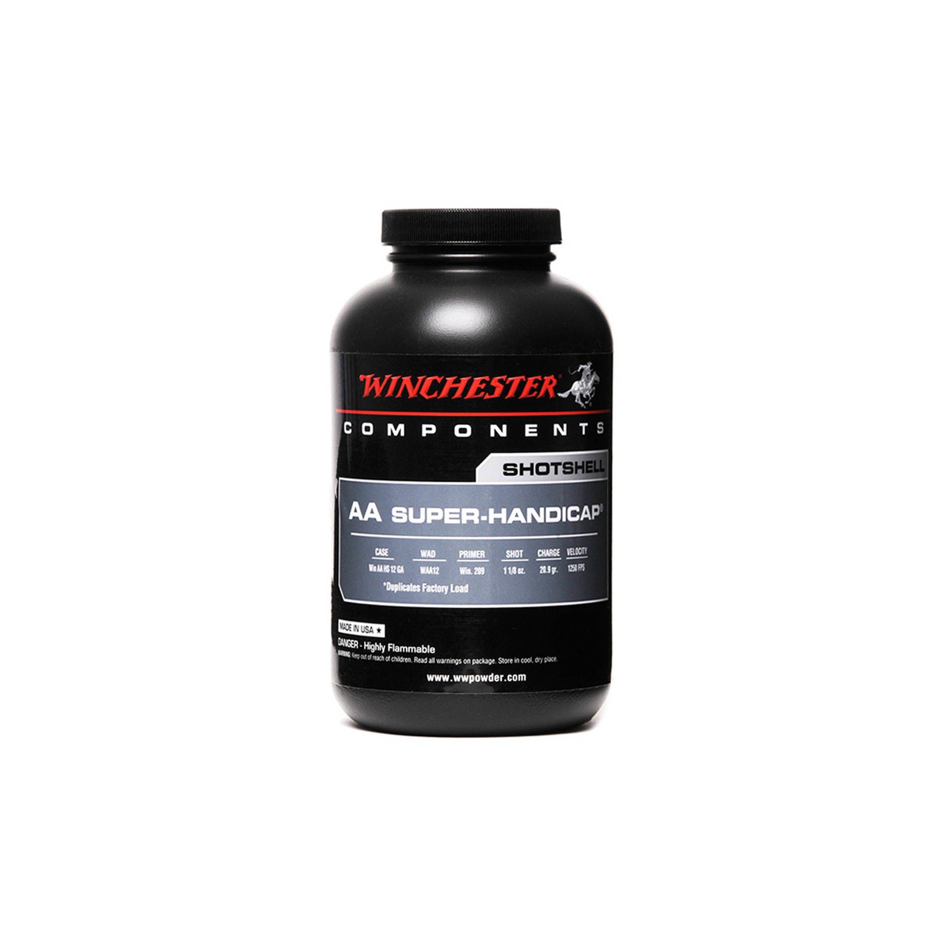 Shotgun Powder for Reloading