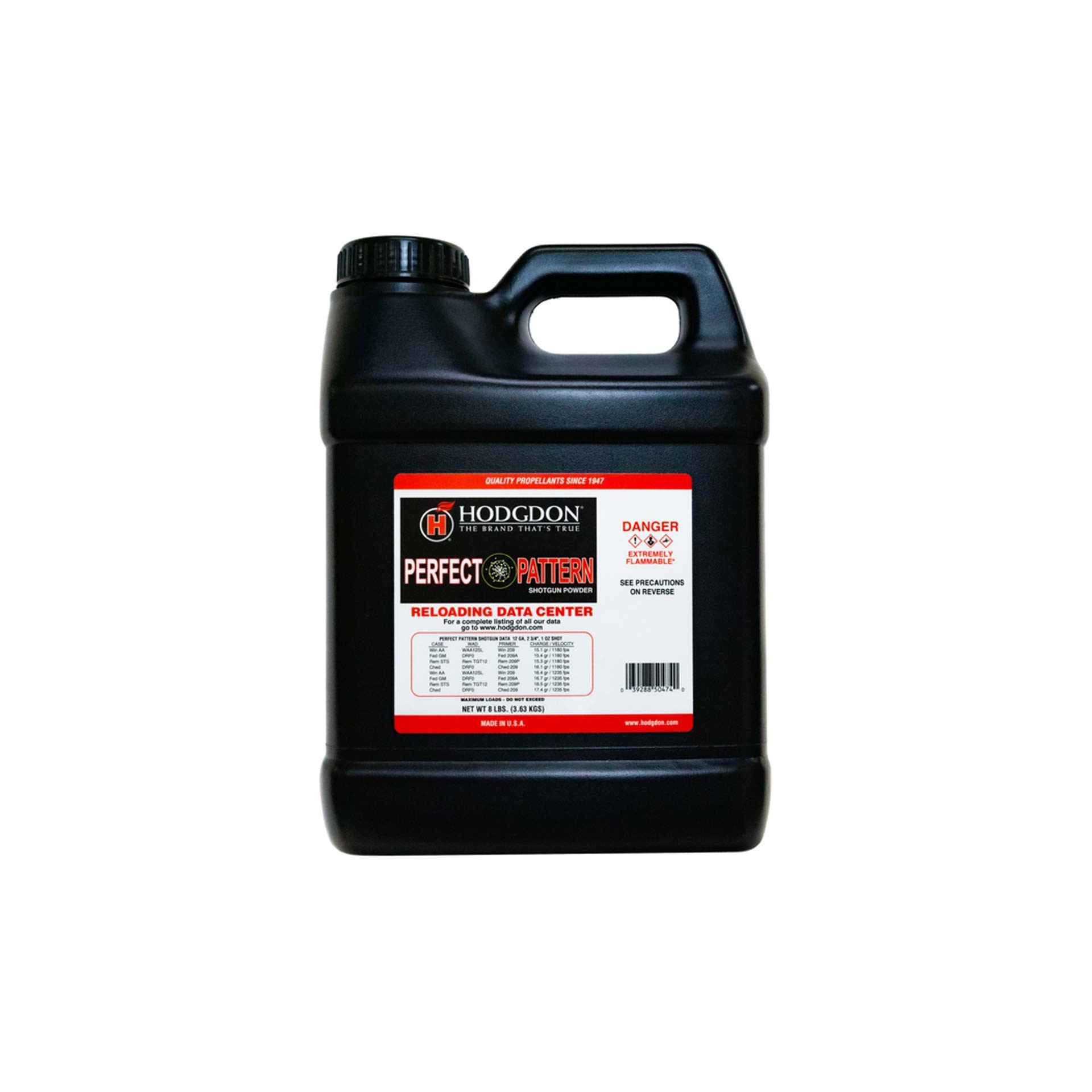 Shotgun Powder for Reloading