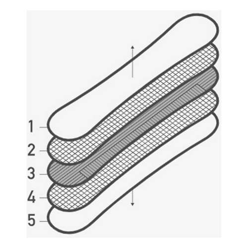 Men's Burton Ripcord Flat Top Snowboard | SCHEELS.com