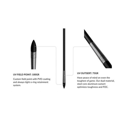 Ultraview UV 1K Arrows