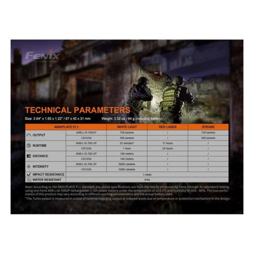 Fenix GL22 Tactical Weapon Light with Laser