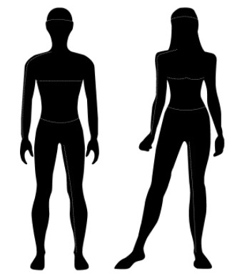 509 Helmets Size Chart | SCHEELS.com