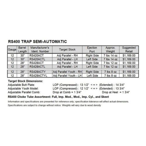SKB RS400 Target 12 Gauge Semi-Auto Shotgun