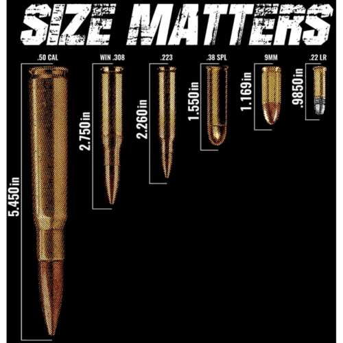 Men's Grunt Style Size Matters T-Shirt | SCHEELS.com