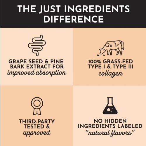 Just Ingredients Organic Bovine Collagen
