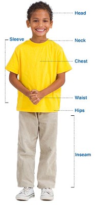 Fanatics Branded Kids' Apparel Size Chart | SCHEELS.com