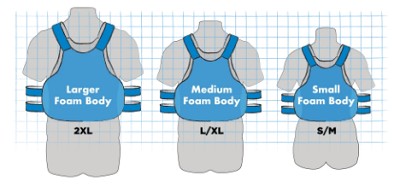 Stohlquist Life Jackets Size Chart | SCHEELS.com