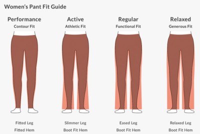 Obermeyer Women's Apparel Size Chart